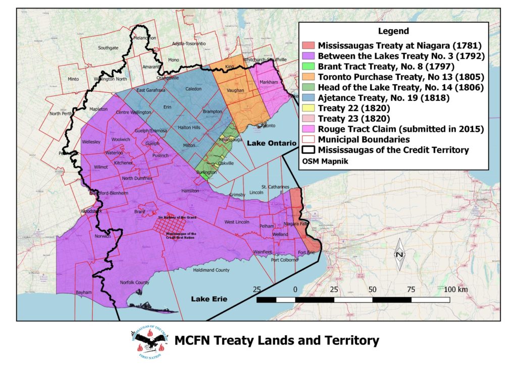 Land Based Learning Project | Land Based Learning