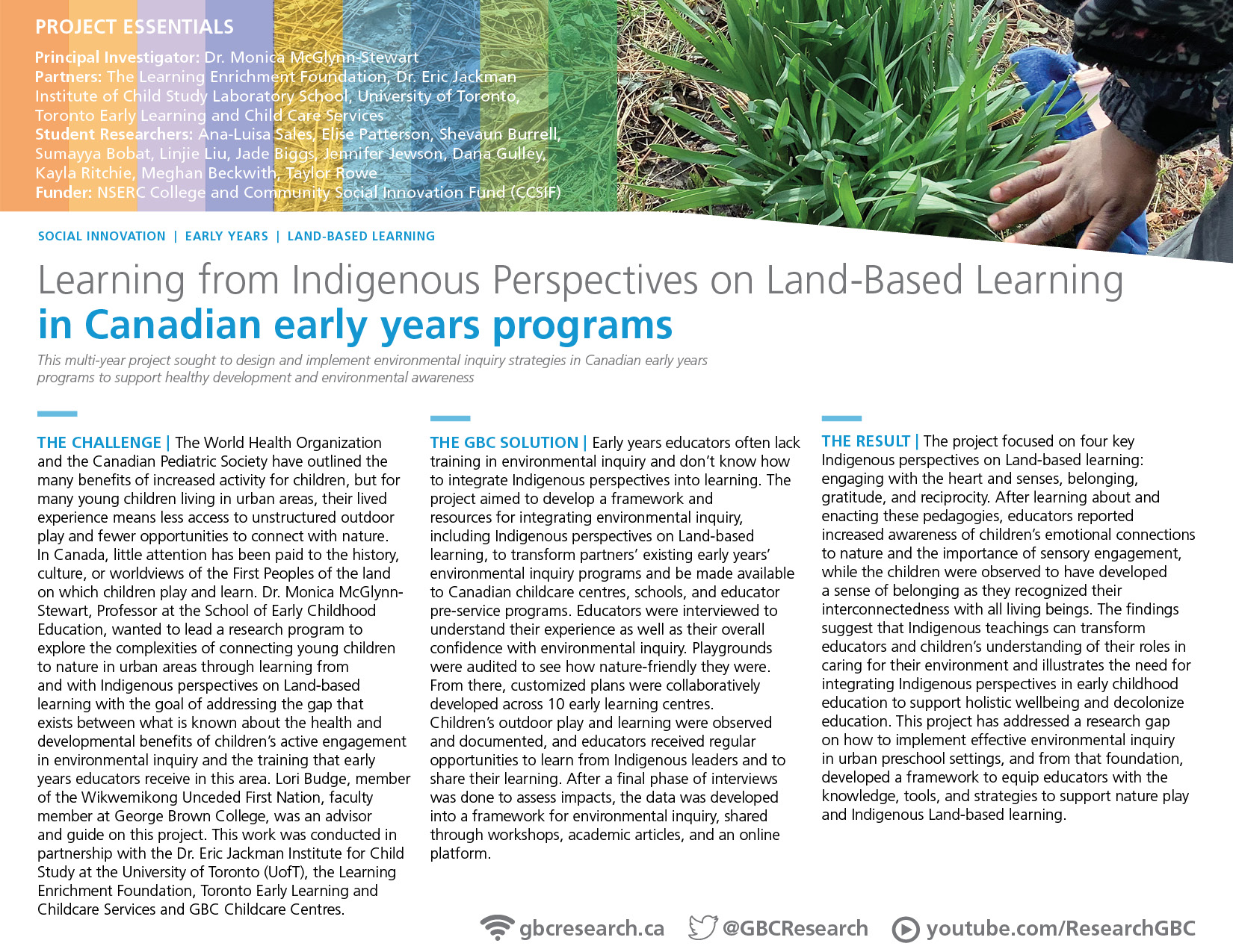 Land Based Learning Project | Land Based Learning
